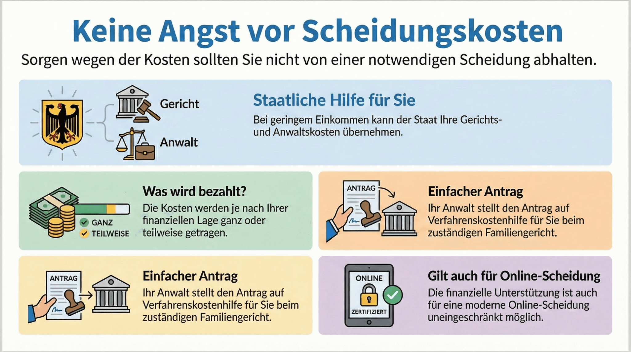 Härtefallscheidung Voraussetzungen: Rechtliche Grundlagen und ...