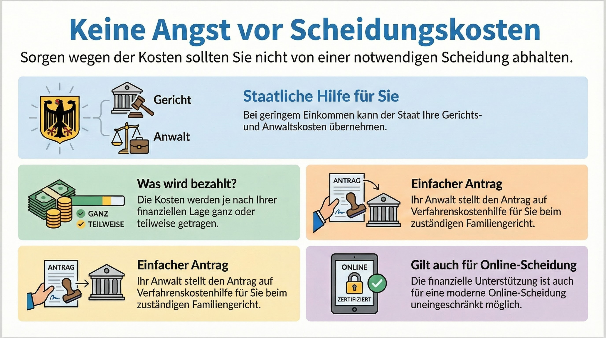 Härtefallscheidung Voraussetzungen: Rechtliche Grundlagen und ...